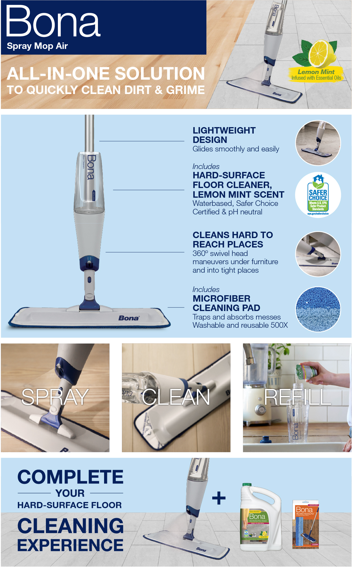 Bona Spray Mop Air for Hard-Surface Floors, Lemon Mint Concentrate ...