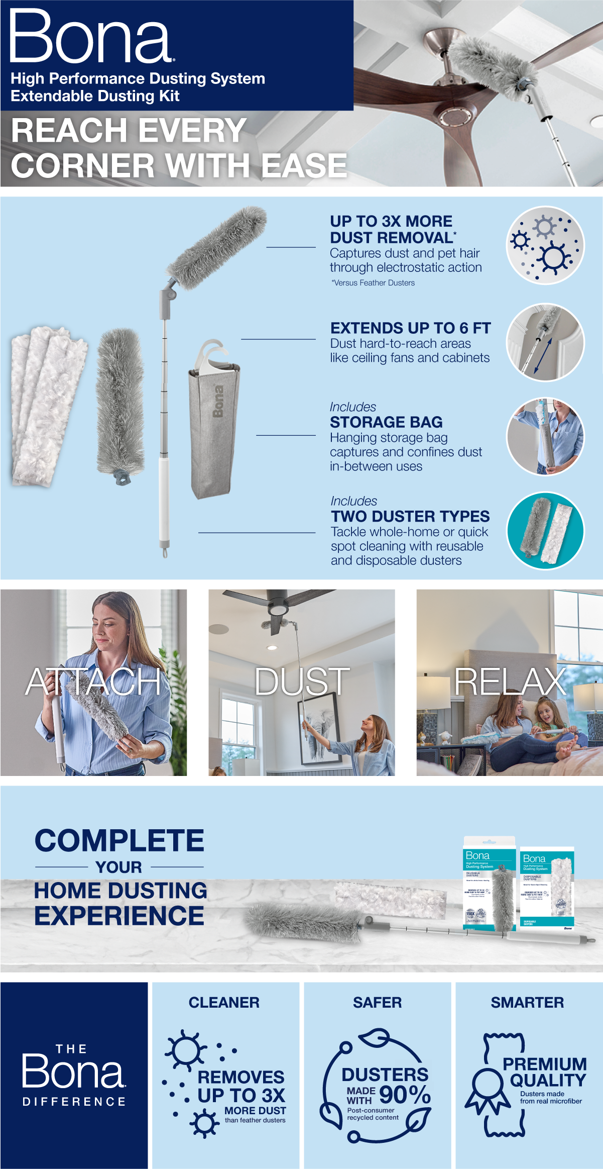 Bona High Performance Dusting System Extendable Dusting Kit (WM710013638)