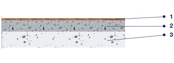 Installing Bona U300