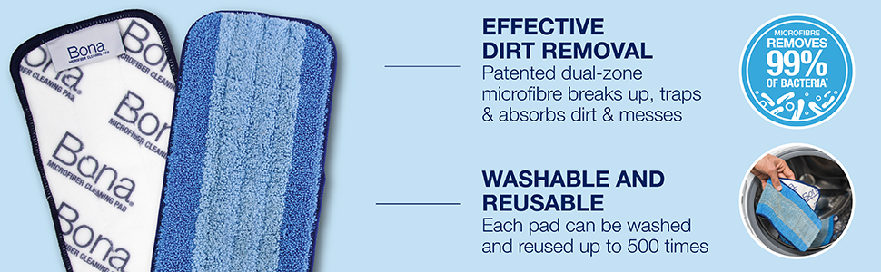 Bona Microfiber Cleaning Pad