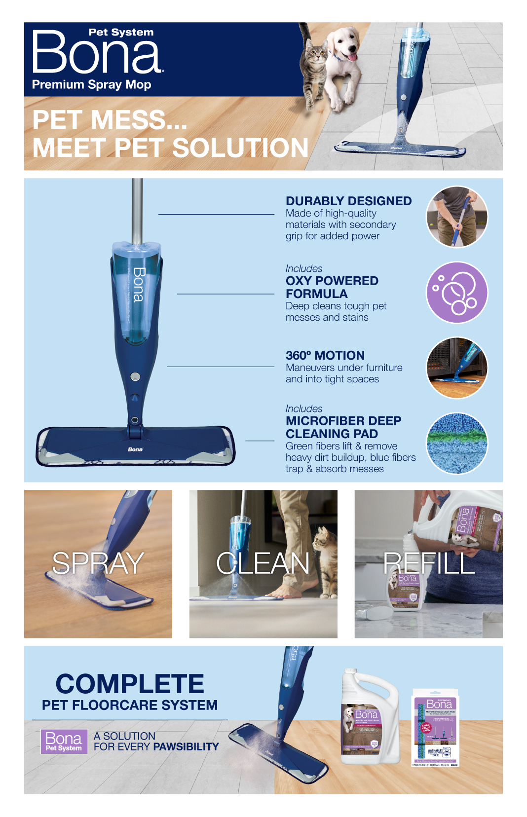 Bona Pet System Premium Spray Mop for Hard-Surface Floors