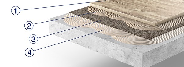 Installing Bona U300