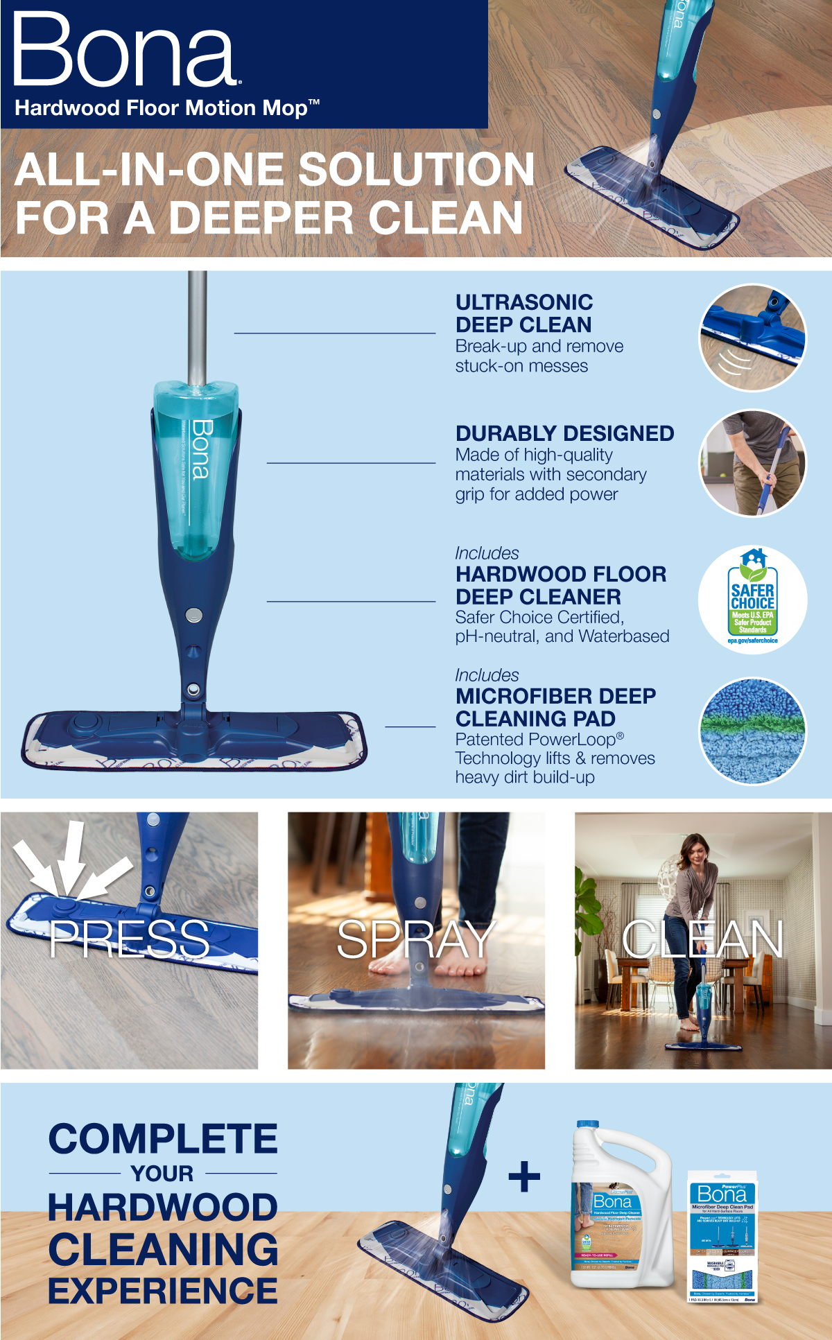 Bona PowerPlus Premium Motion Spray Mop for Hardwood Floors (WM710013536)