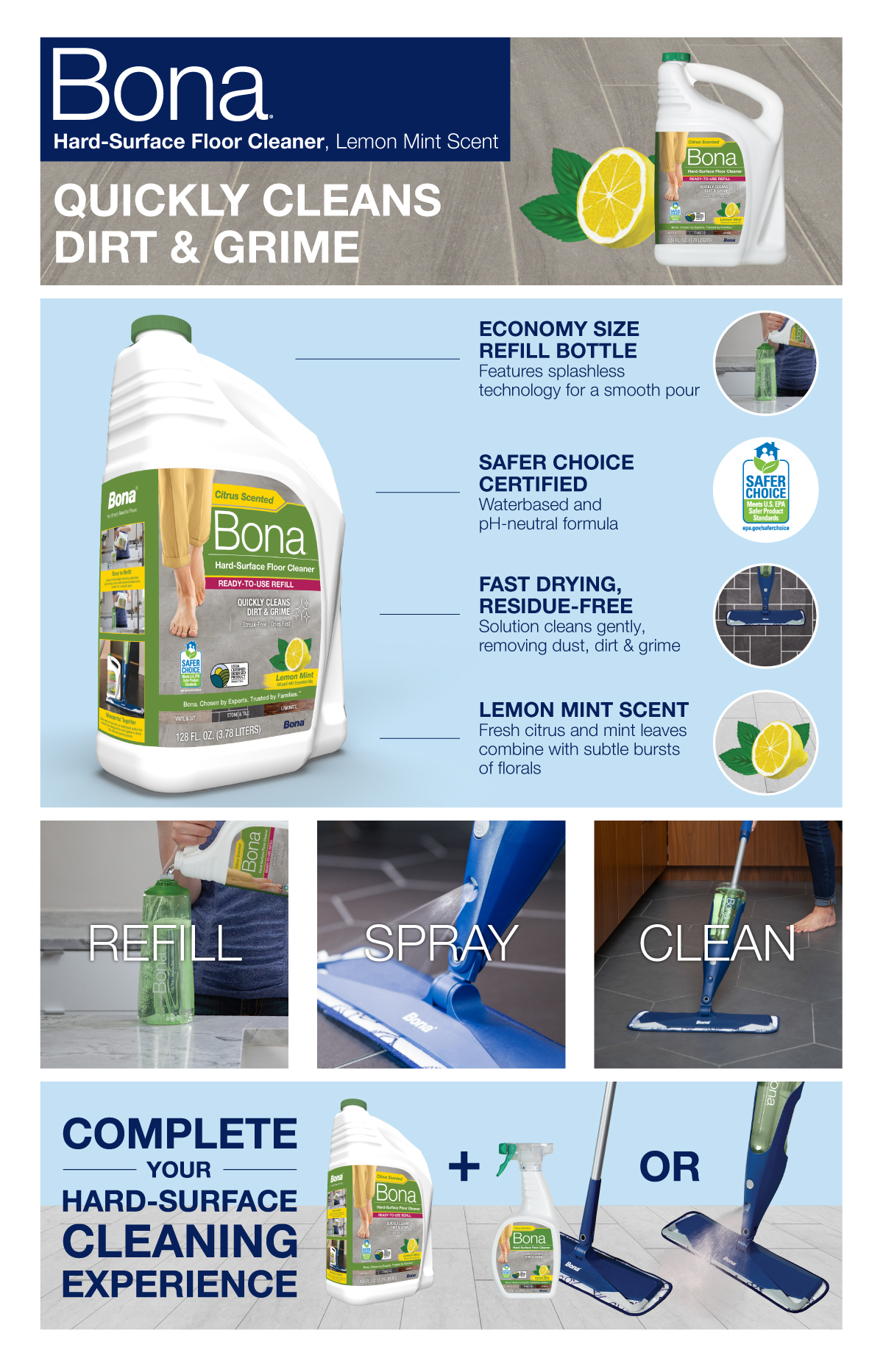 Bona Hard-Surface Floor Cleaner Refill, Lemon Mint Scent (WM700018200)
