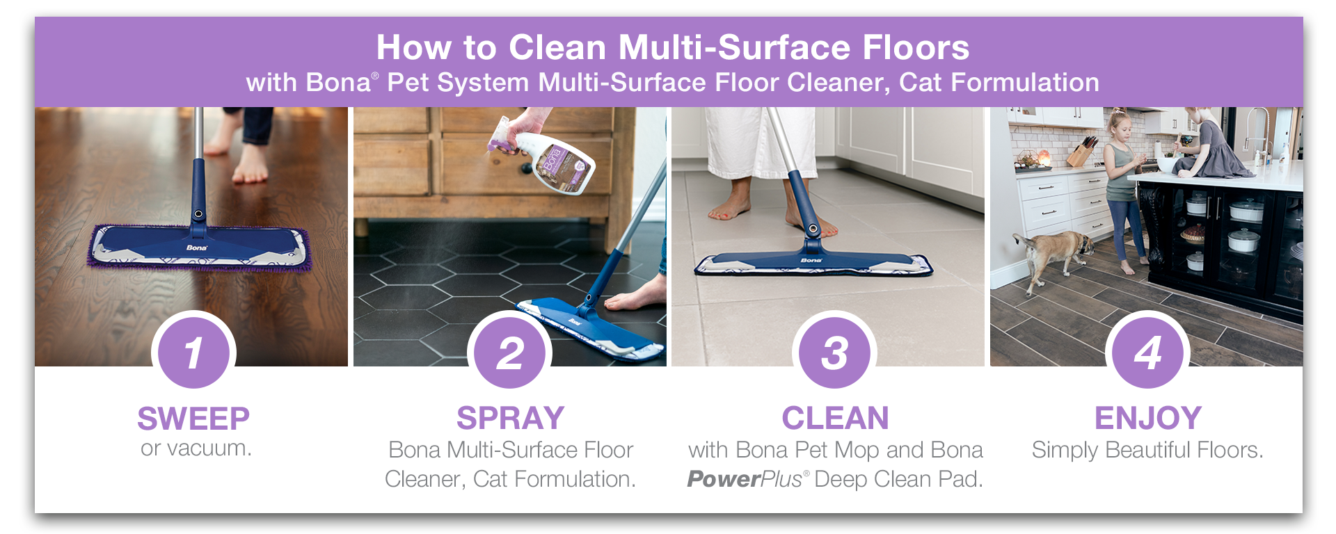 Bona Pet System Multi-Surface Floor Cleaner, Cat Formulation (WM863051001)