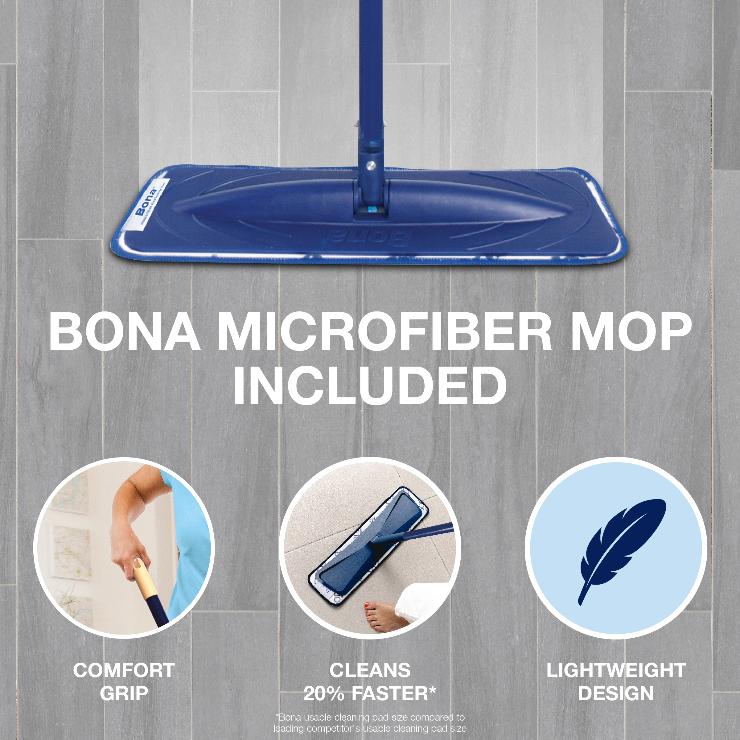 Bona Hard-Surface Floor Care Kit