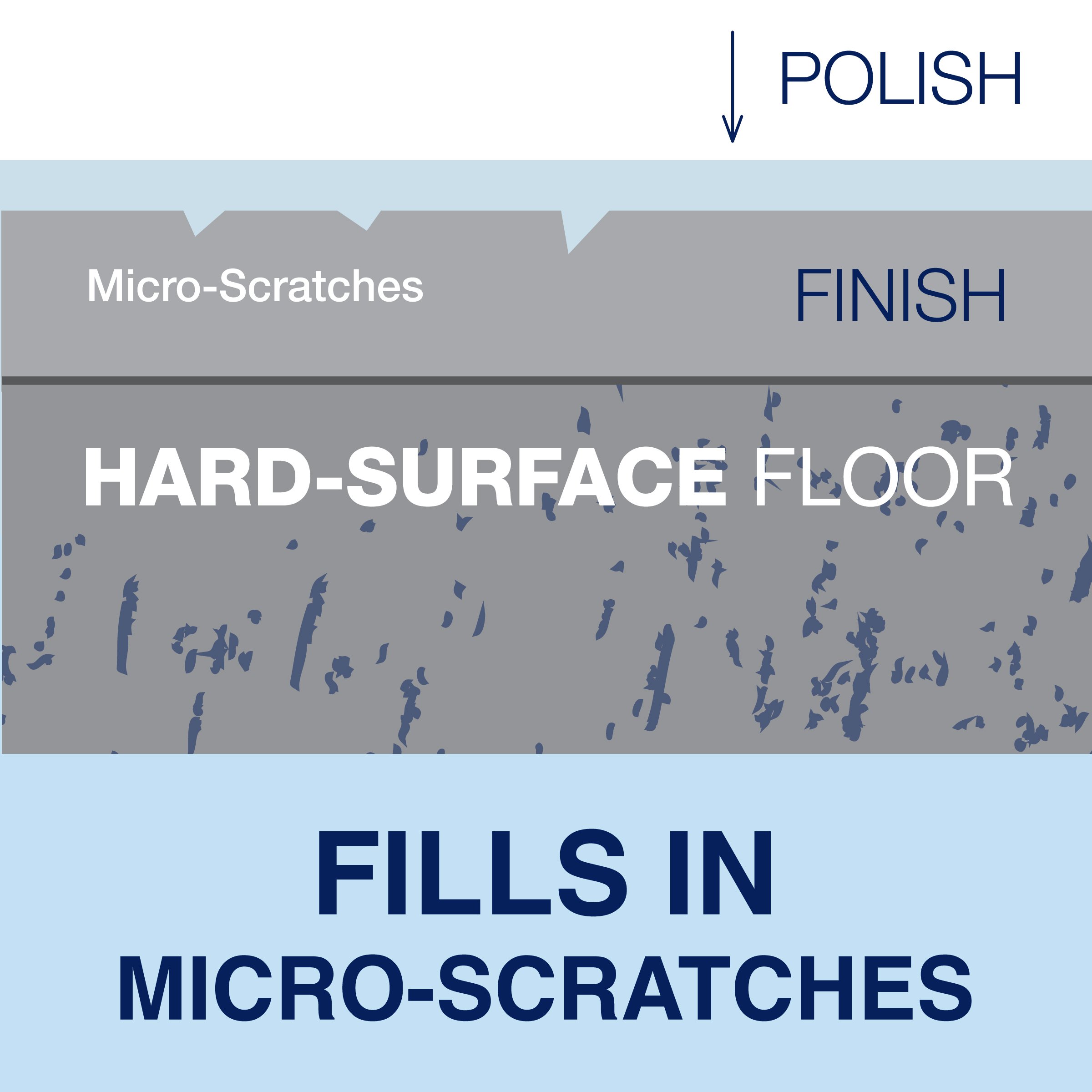 Bona Hard-Surface Polish (WT760051161)