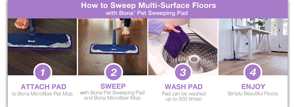 Bona Pet System Sweeping Pad (AX0003628)